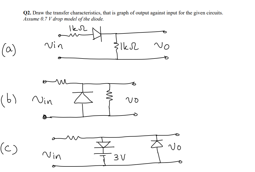 Solved Q2. Draw the transfer characteristics, that is graph | Chegg.com