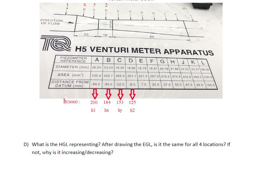 Solved What is the HGL representing? After drawing the EGL, | Chegg.com
