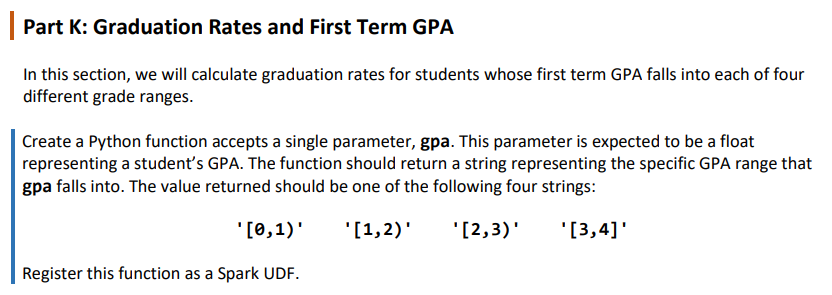 Solved In this section, we will calculate graduation rates | Chegg.com