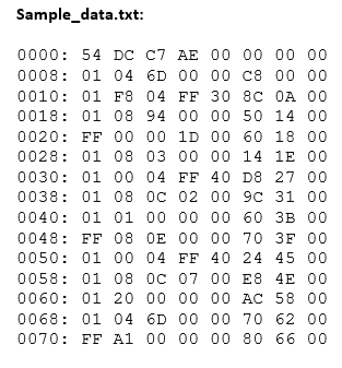 Solved The following defines data file format for recording | Chegg.com