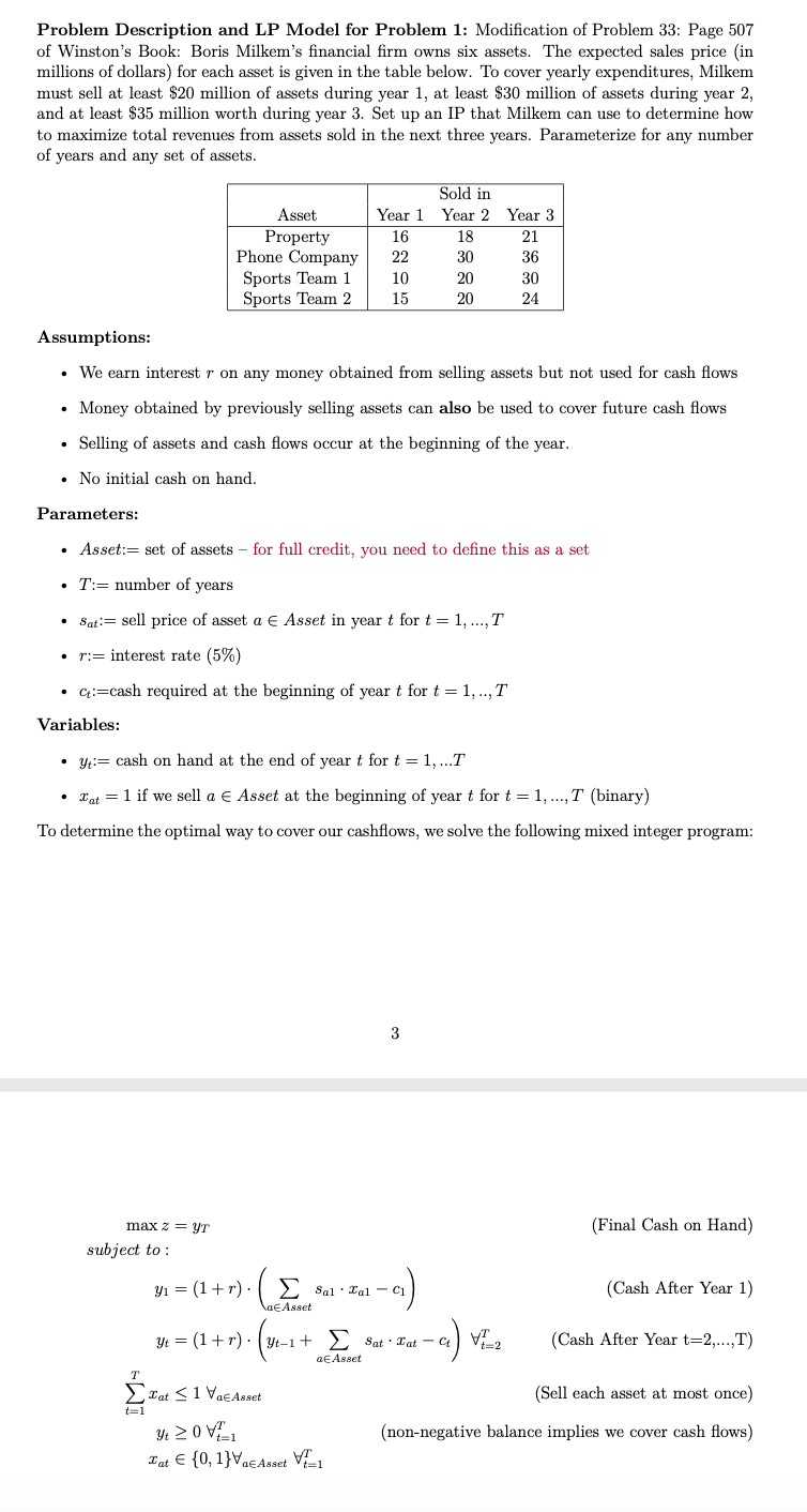 Do This In Ampl Create A Model And Data File For 