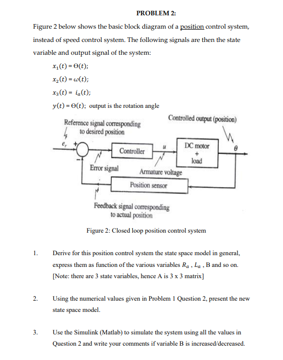 Solved Figure 1 shows the basic block diagram of speed | Chegg.com
