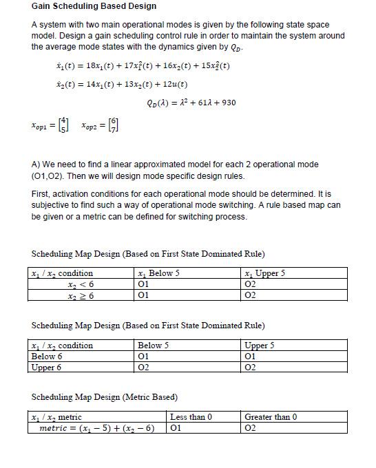 Gain Scheduling Based Design A system with two main | Chegg.com