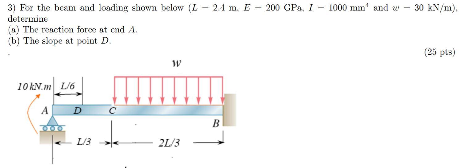 Solved 200 GPa, I = 1000 mm4 and w = 30 kN/m), 3) For the | Chegg.com