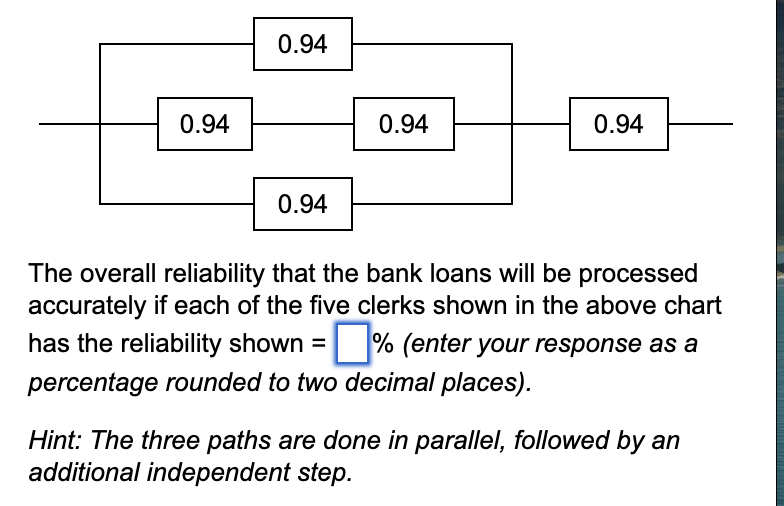 Solved The overall reliability that the bank loans will be | Chegg.com