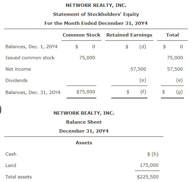 [Solved]: Missing Amounts From Financial Statements The fi