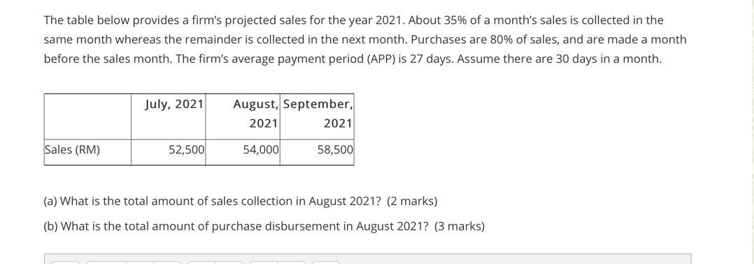 Solved The table below provides a firm's projected sales for | Chegg.com
