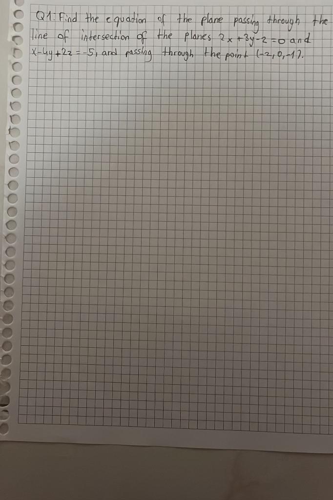 Solved Q1: Find the equation of the plane passinn throush | Chegg.com