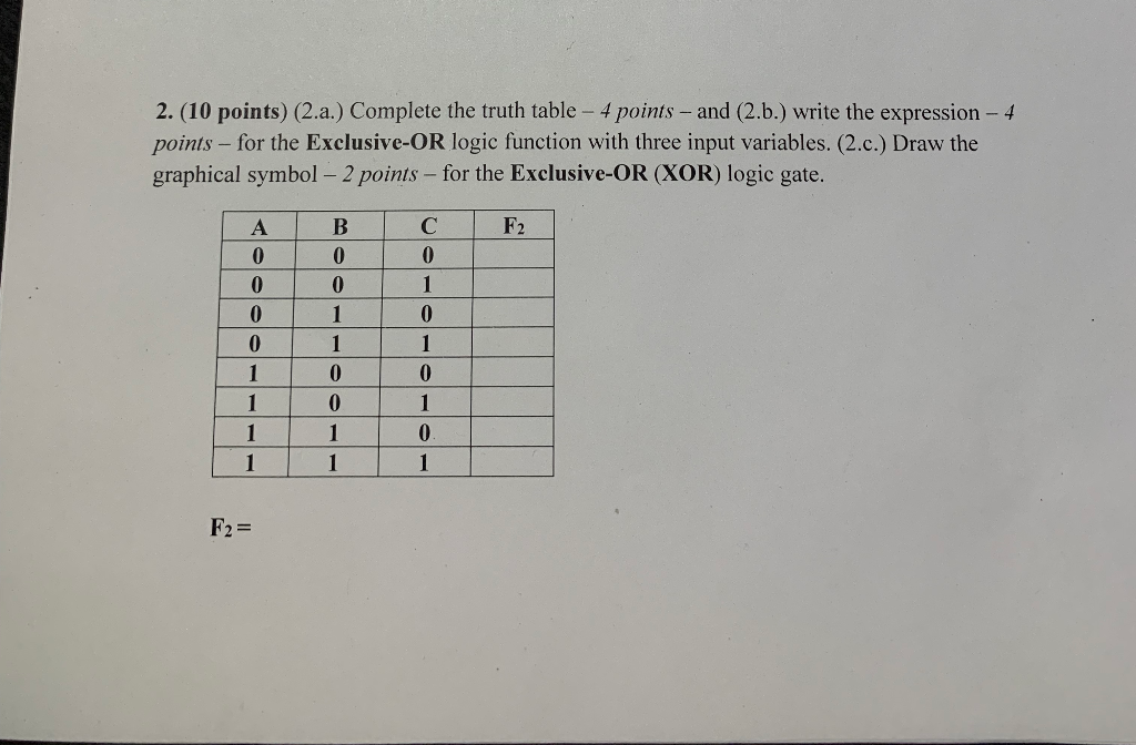 Solved 2. (10 points) (2.a.) Complete the truth table - 4 | Chegg.com