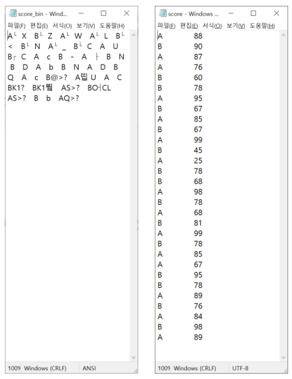 Solved in c language Read binary file to get scores of two | Chegg.com