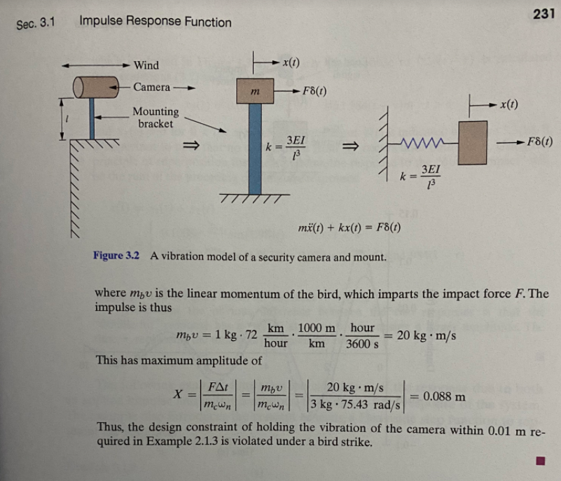 Solved This question from mechanical vibration class. Do | Chegg.com