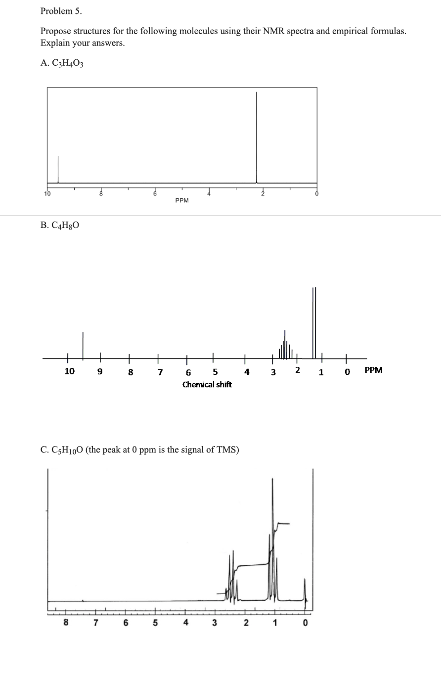 Solved Problem 5. Propose structures for the following | Chegg.com