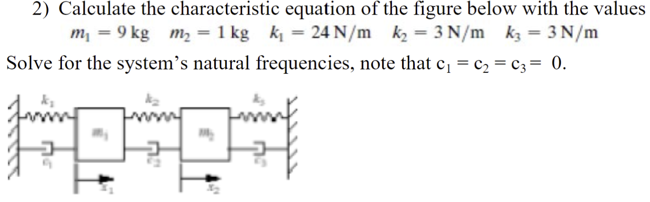 Solved 2) Calculate the characteristic equation of the | Chegg.com