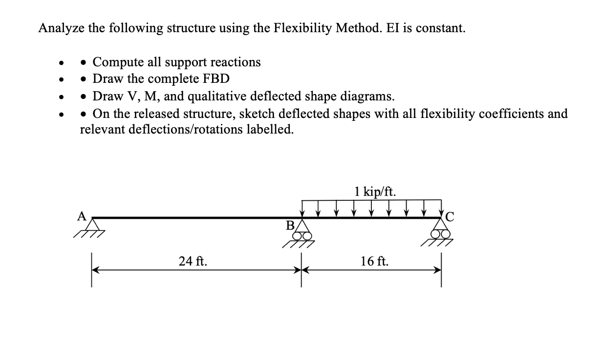 Solved Analyze the following structure using the Flexibility | Chegg.com