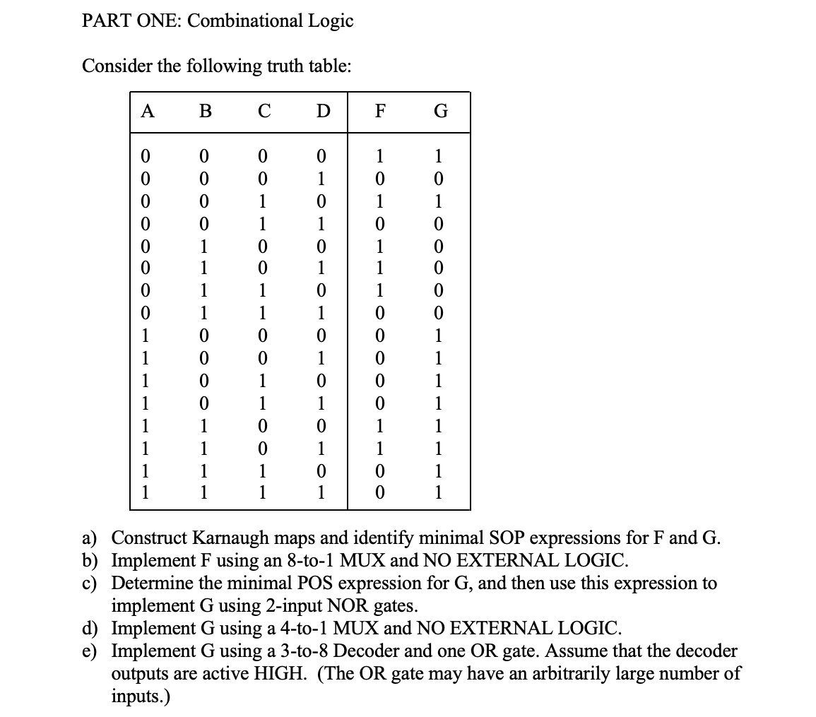 Solved PART ONE: Combinational Logic Consider the following | Chegg.com