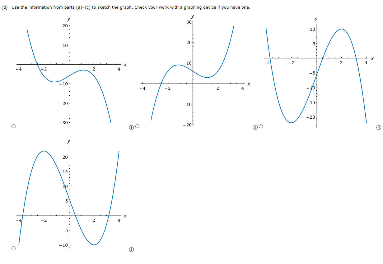 (d) Use the information from parts (a)-(c) to sketch | Chegg.com