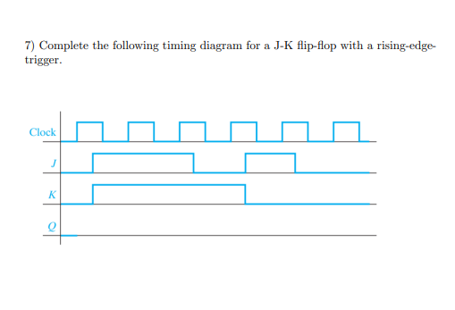 Solved 7) Complete the following timing diagram for a J-K | Chegg.com