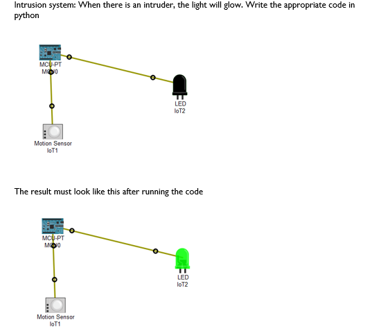 Intrusion system: When there is an intruder, the | Chegg.com