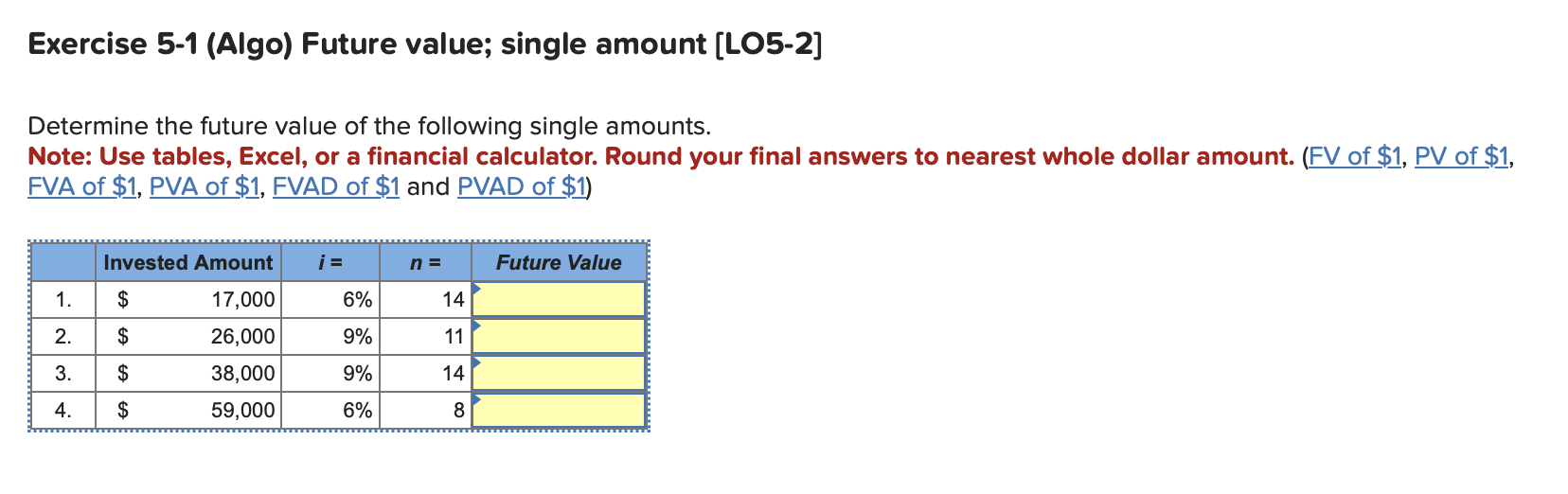 Solved Determine the future value of the following single | Chegg.com
