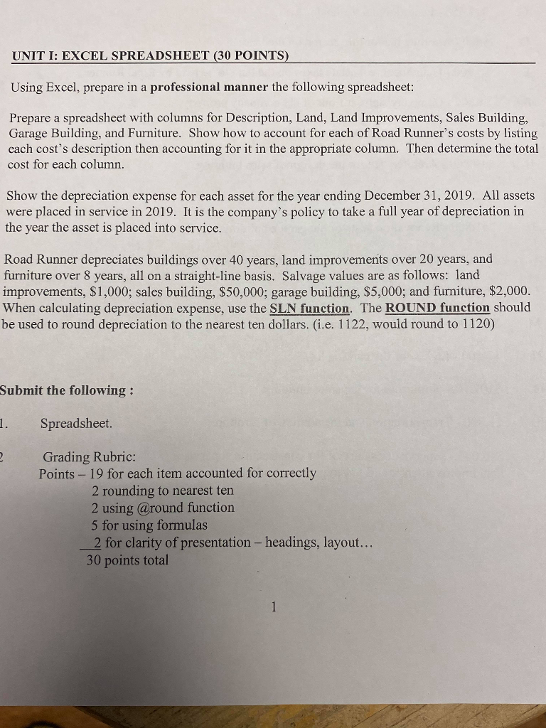 Solved UNIT I: EXCEL SPREADSHEET (30 POINTS) Using Excel, | Chegg.com