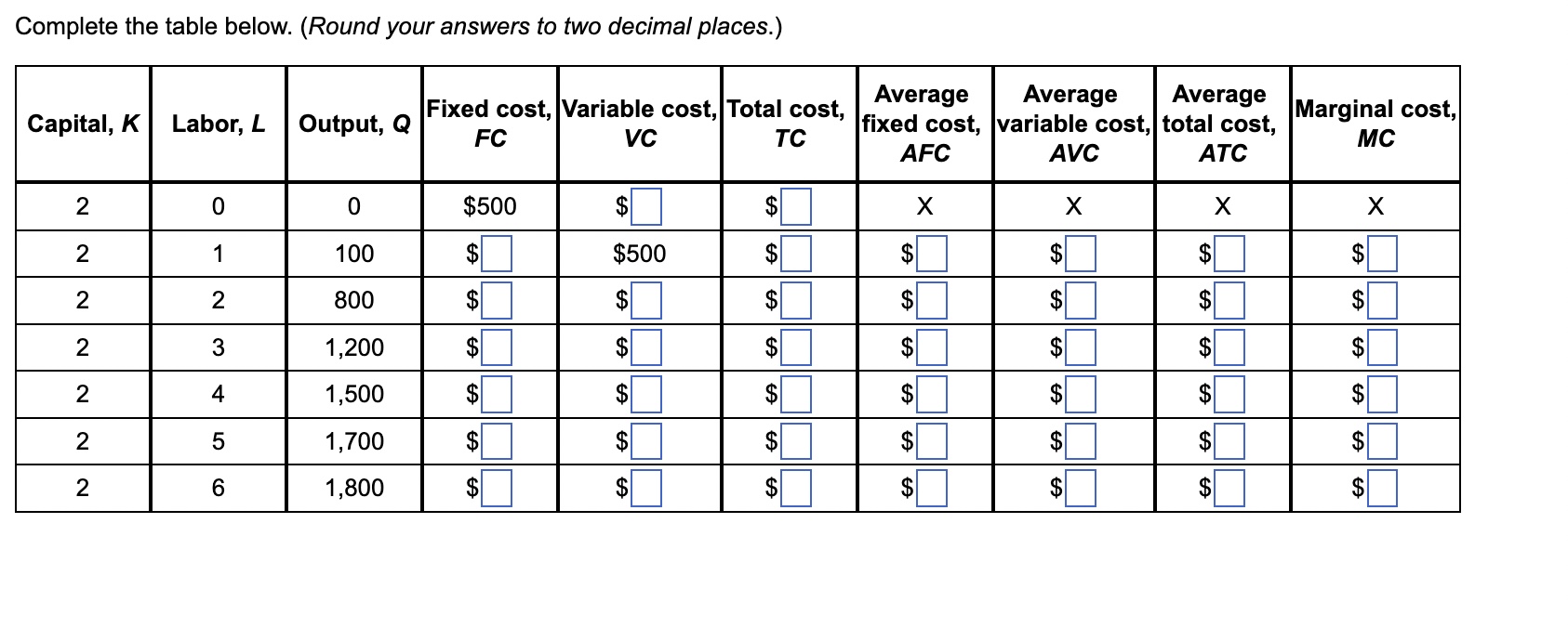 Solved Complete the table below. (Round your answers to two | Chegg.com