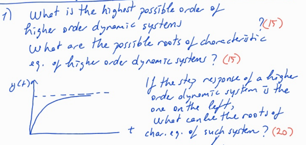 Solved 1) What is the highest possible order of higher order | Chegg.com