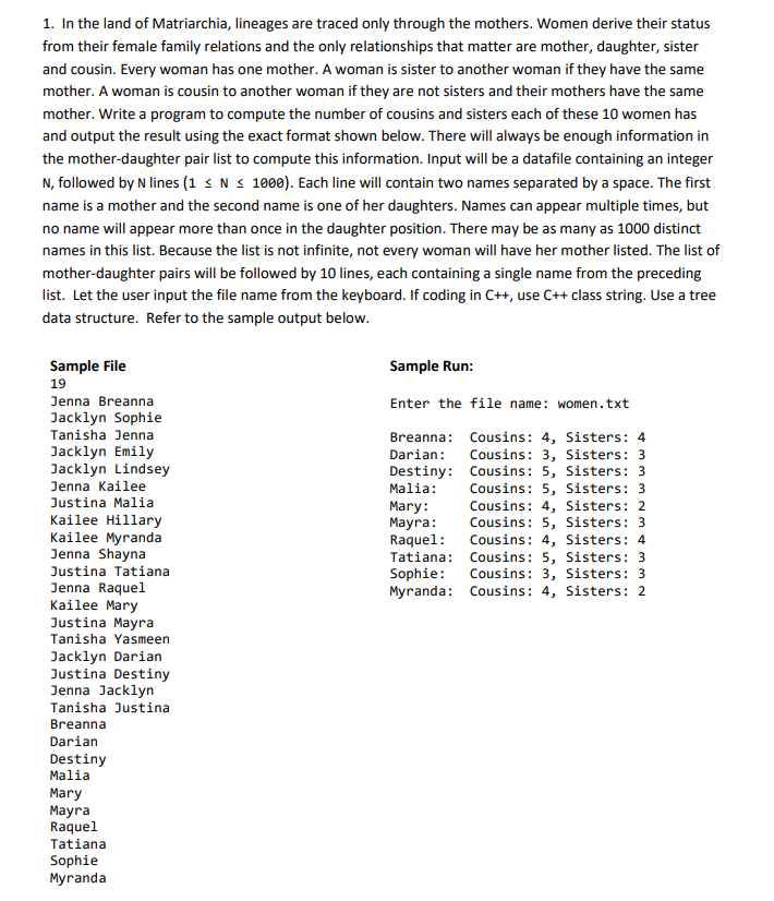 Getting Error Help Severity Code Description Project