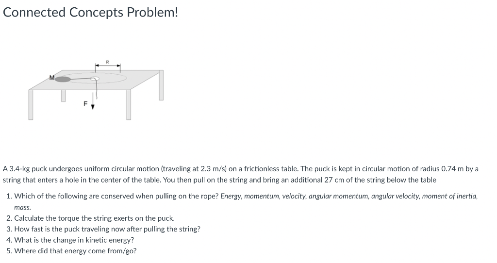 Solved Connected Concepts Problem! A 3.4-kg puck undergoes | Chegg.com