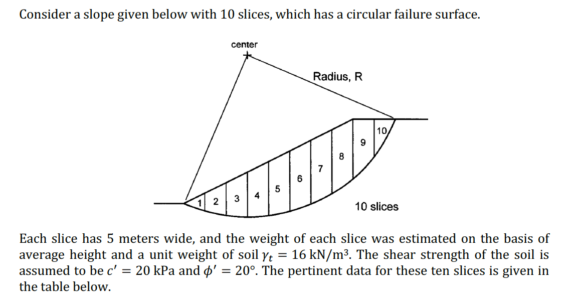 Solved Consider a slope given below with 10 slices, which | Chegg.com
