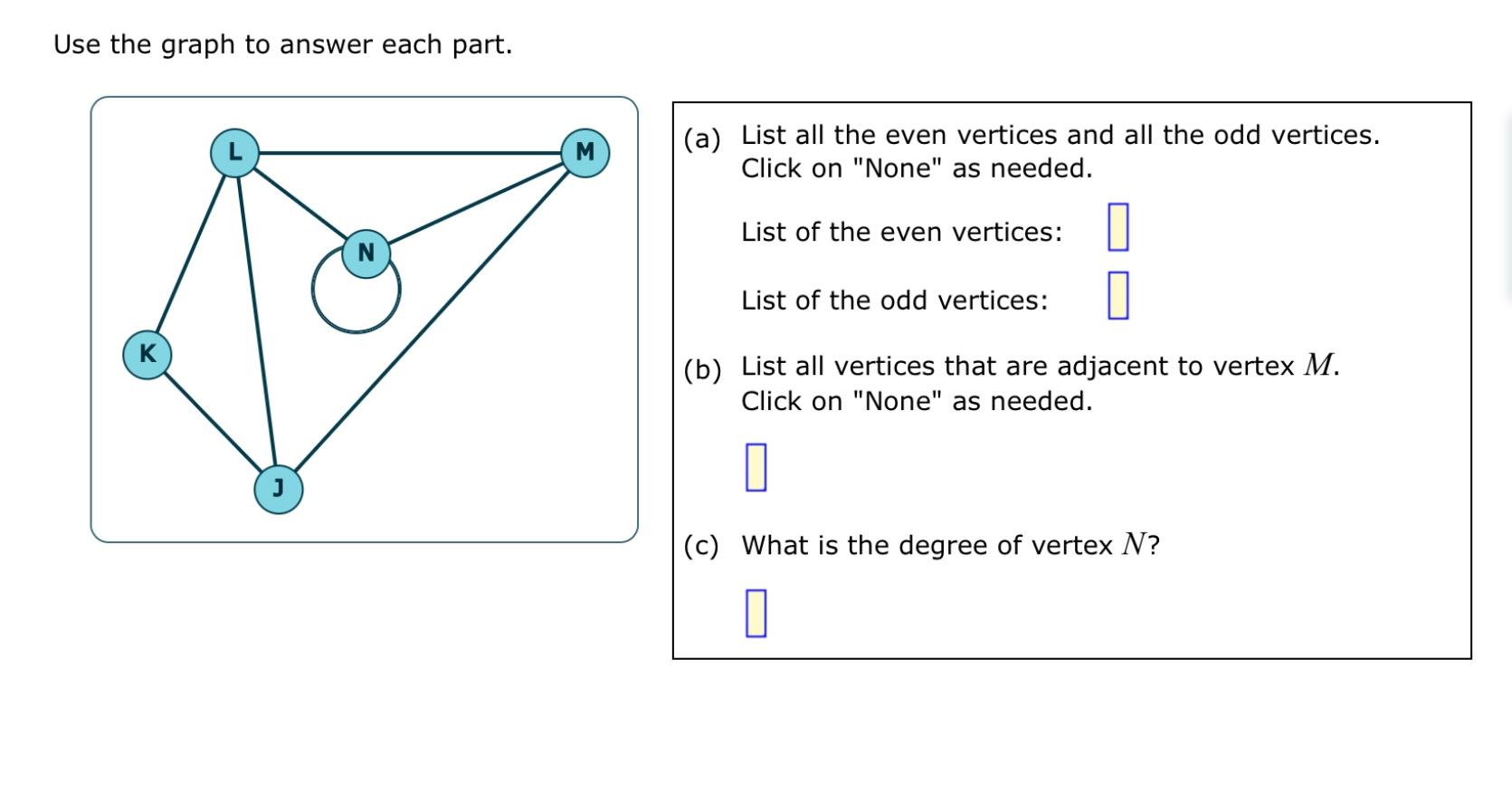 Solved Use the graph to answer each part. (a) List all the | Chegg.com
