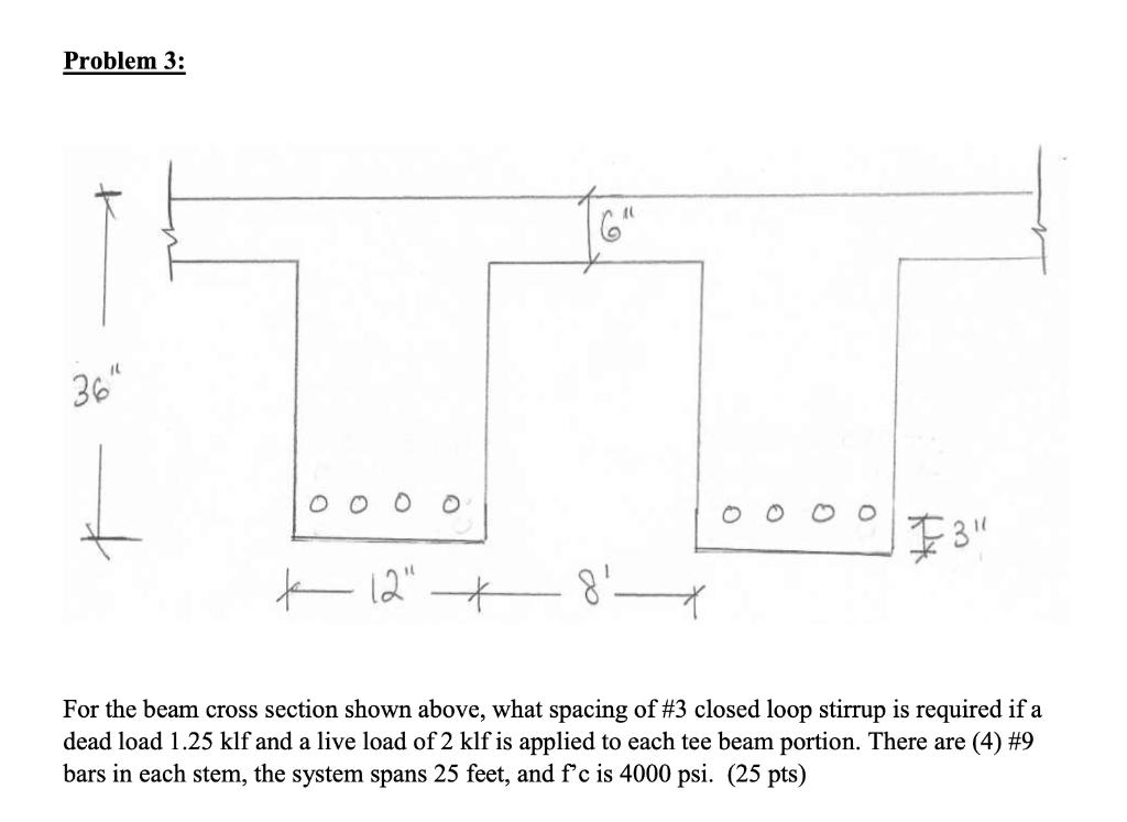 Solved For the beam cross section shown above, what spacing | Chegg.com