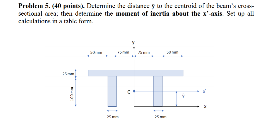 Solved Problem 5. (40 points). Determine the distance ý to | Chegg.com
