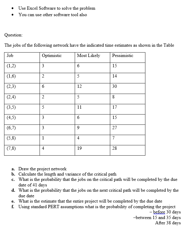 Solved - Use Excel Software to solve the problem - You can | Chegg.com