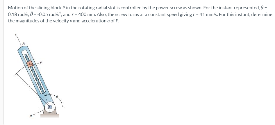 Solved Motion of the sliding block Pin the rotating radial | Chegg.com