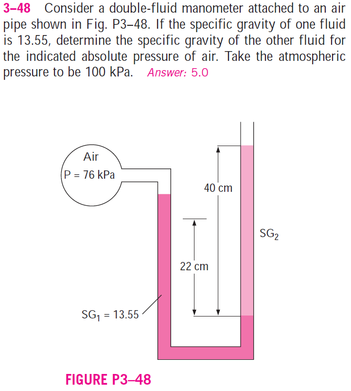 Solved 3-48 Consider a double-fluid manometer attached to an | Chegg.com