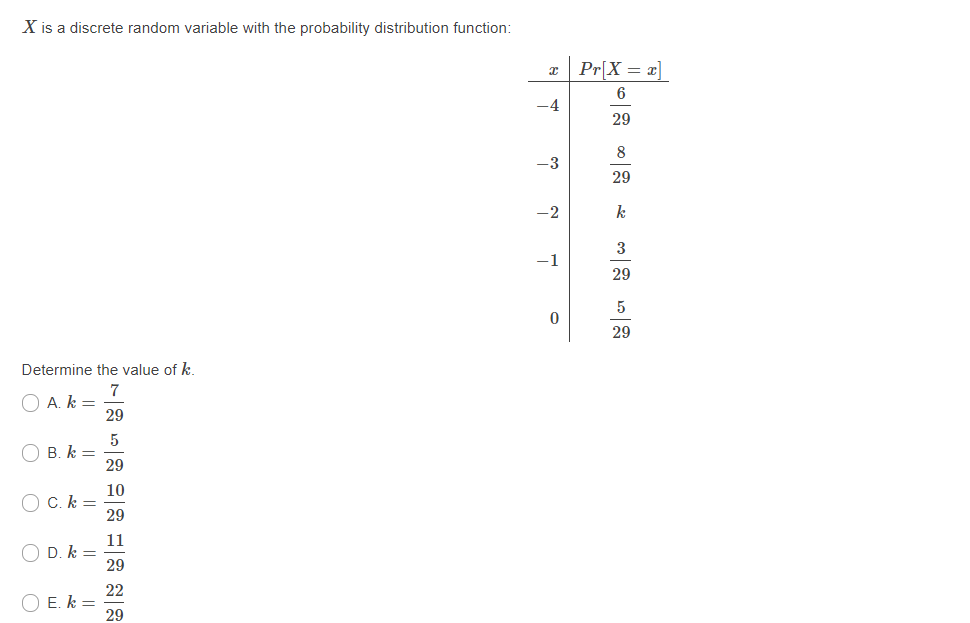 Solved X is a discrete random variable with the probability | Chegg.com