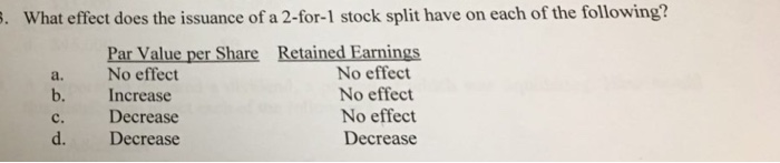 Solved . What effect does the issuance of a 2-for-1 stock | Chegg.com