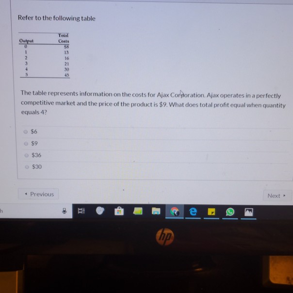 Solved Refer to the following table Total Costs Output The | Chegg.com