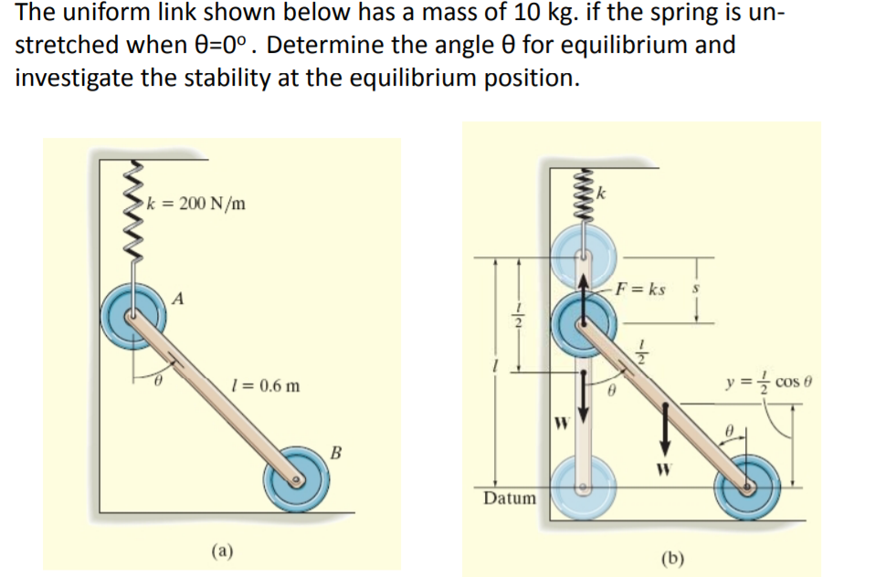 Solved The uniform link shown below has a mass of 10 kg. if | Chegg.com