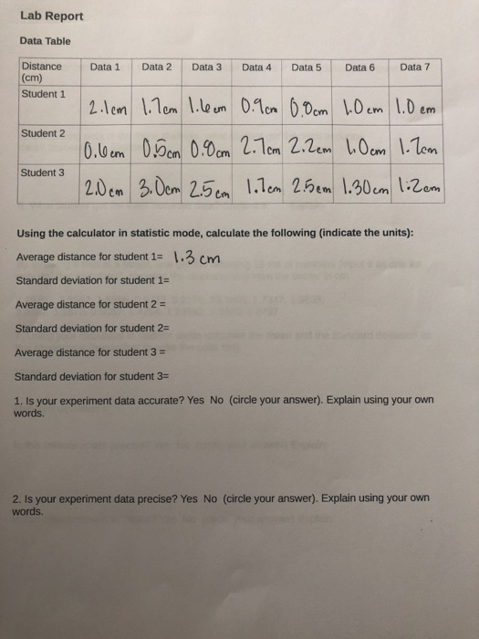 Solved Lab Report Data Table Distance Data 1 Data 2 Data 3 | Chegg.com