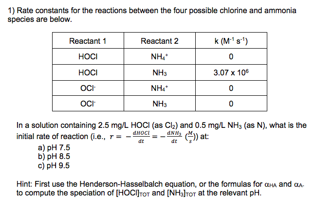 1) Rate constants for the reactions between the four | Chegg.com