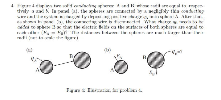 Solved Figure 4 displays two solid conducting spheres: A and | Chegg.com