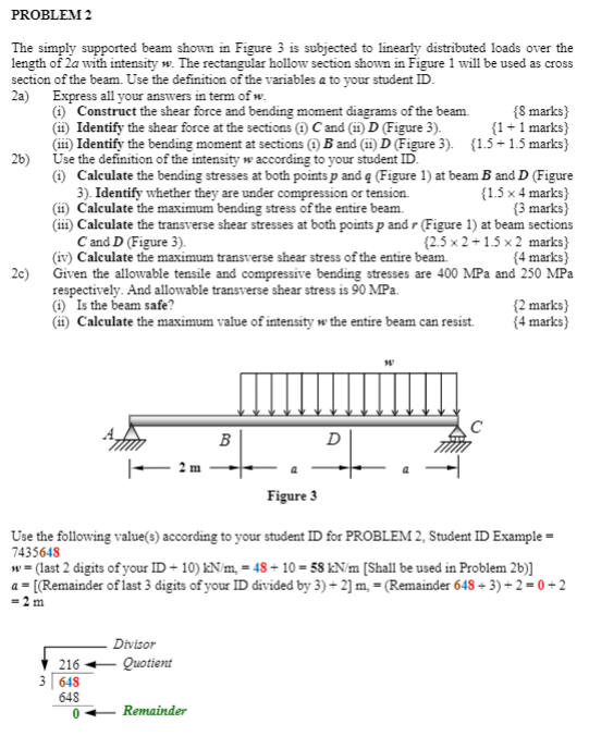PROBLEM 2 The simply supported beam shown in Figure 3 | Chegg.com