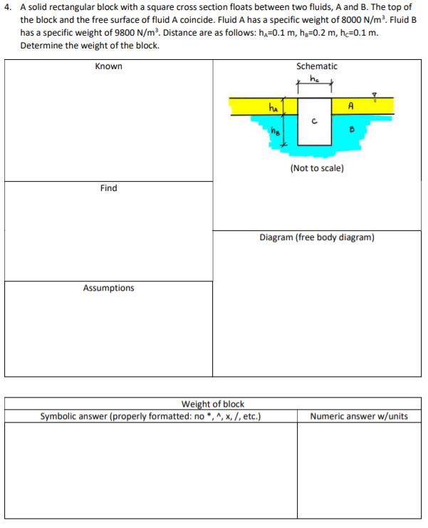 Solved 4. A solid rectangular block with a square cross | Chegg.com