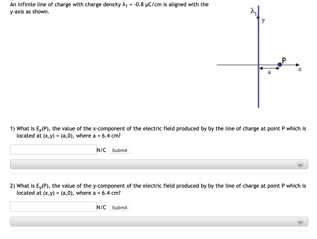 Solved An infinite line of charge with charge density | Chegg.com
