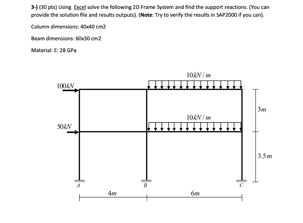 3-) (30 pts) Using Excel solve the following 2D Frame | Chegg.com