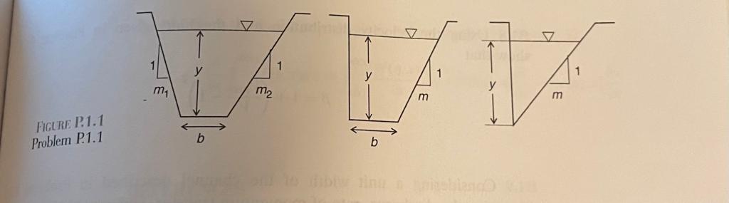 Solved PROBLEMS P.3.1 Suppose b=2 ft, m=2.0, m2=2.0, m=1.5 | Chegg.com