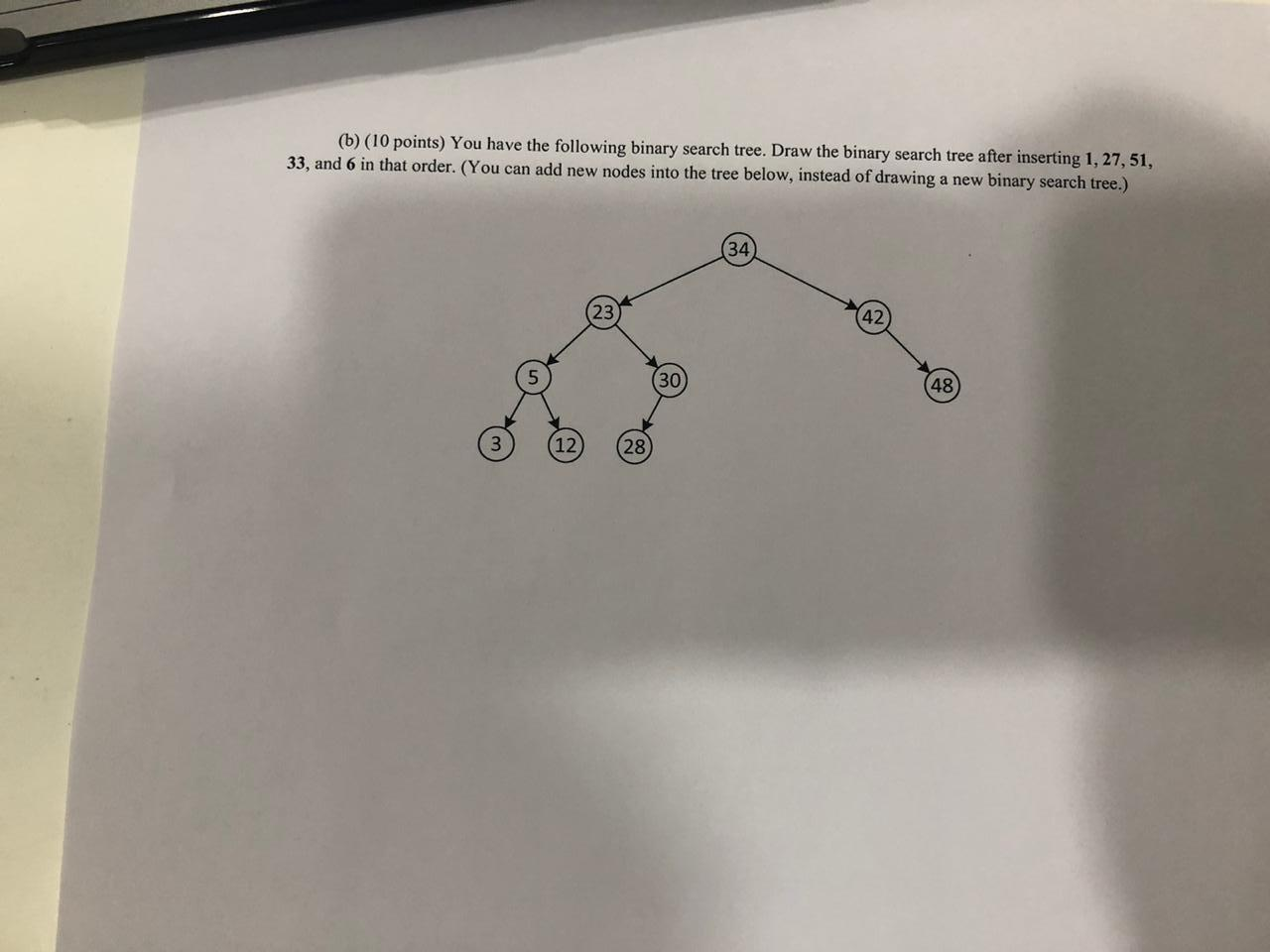 Solved 1. (30 points) You have the definition of a singly | Chegg.com