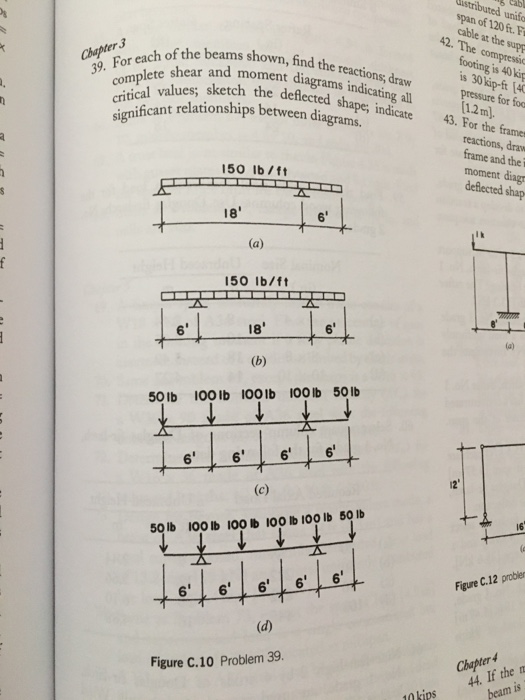 Solved For each of the beams shown, find the reactions: draw | Chegg.com