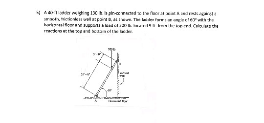 Solved 5 A 40-ft ladder weighing 130 Ib. is pin-connected to | Chegg.com